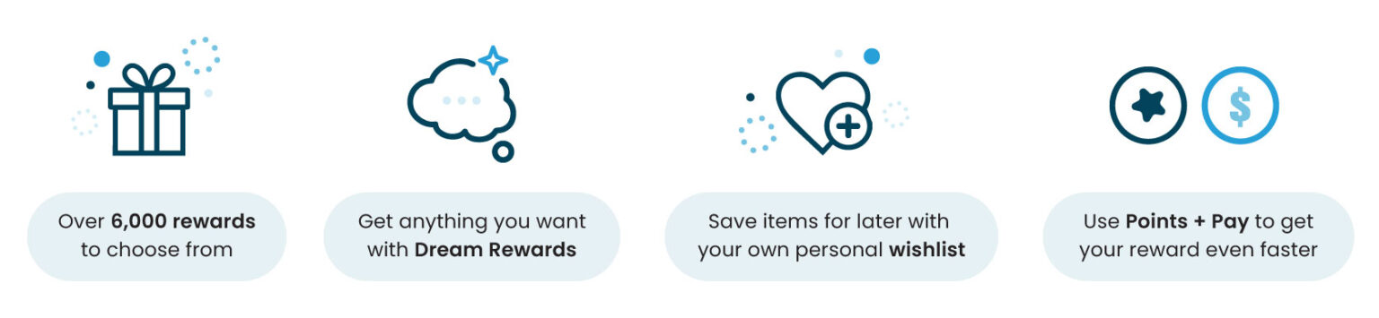 Spend Points – Smart Trade NZ