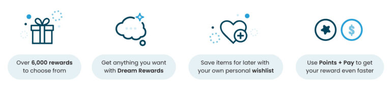 Spend Points – Smart Trade NZ